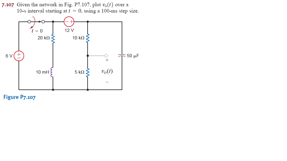 Solved 7.107 Given the network in Fig. P7.107, plot vo(t) | Chegg.com