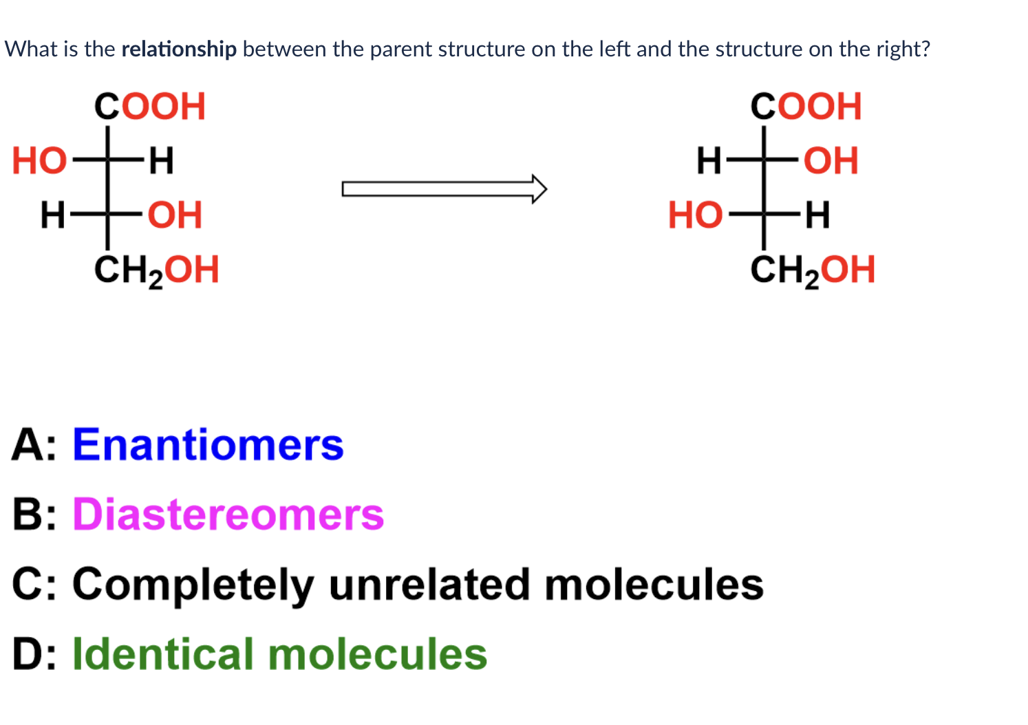 Solved What is the relationship between the parent structure | Chegg.com