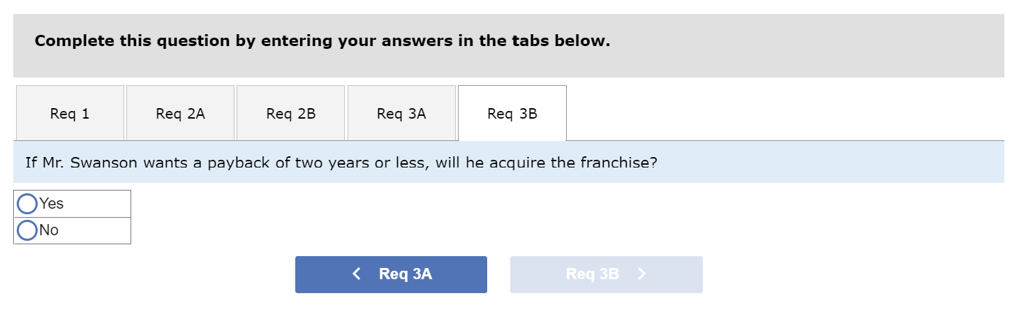 Solved Problem 12-19 (Algo) Simple Rate of Return; Payback | Chegg.com
