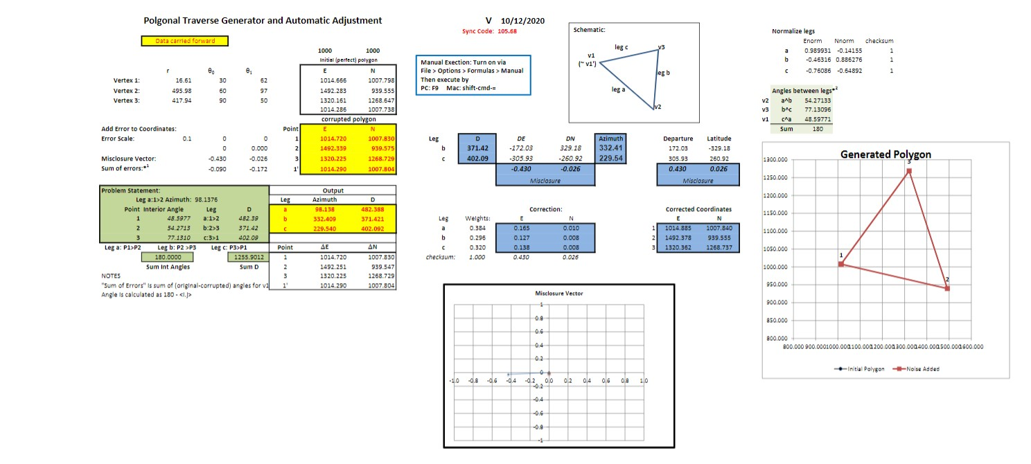 Polgonal Traverse Generator and Automatic Adjustment | Chegg.com