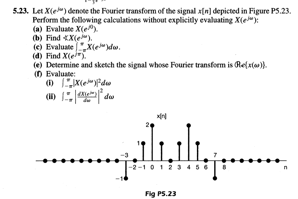 Solved 5.23. ﻿Let x(ejω) ﻿denote the Fourier transform of | Chegg.com