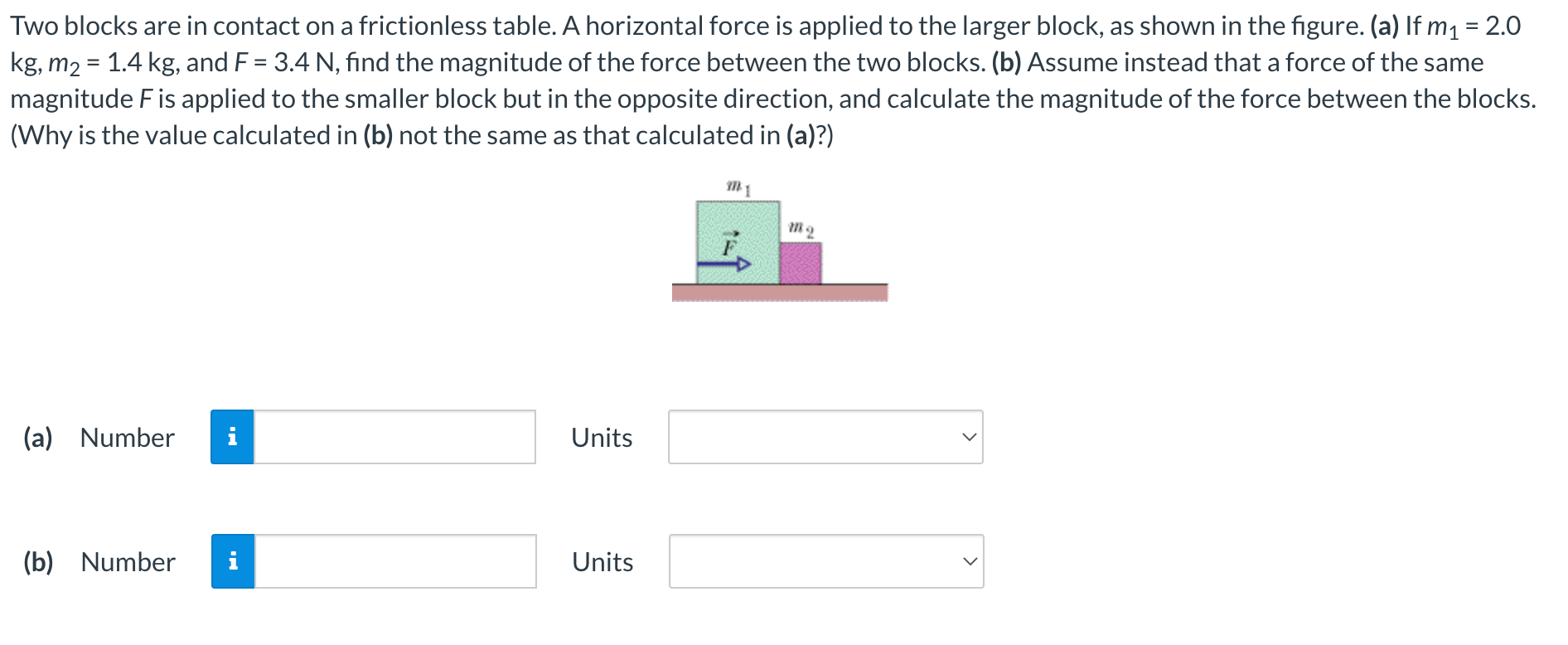Solved Two blocks are in contact on a frictionless table. A | Chegg.com