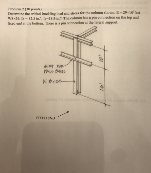 Solved Problem 2 (30 points) Determine the critical buckling | Chegg.com