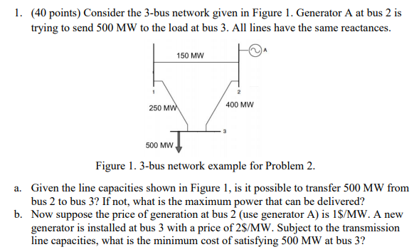 1. (40 points) Consider the 3-bus network given in | Chegg.com