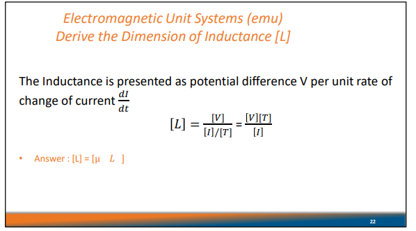 Solved Electromagnetic Unit Systems (emu) Derive the | Chegg.com