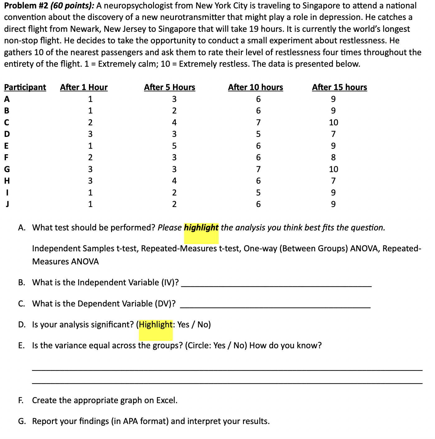 Solved Problem \#2 (60 points): A neuropsychologist from New | Chegg.com