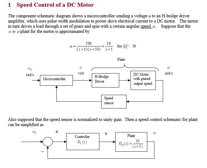 Solved 1 Speed Control of a DC Motor The component schematic | Chegg.com