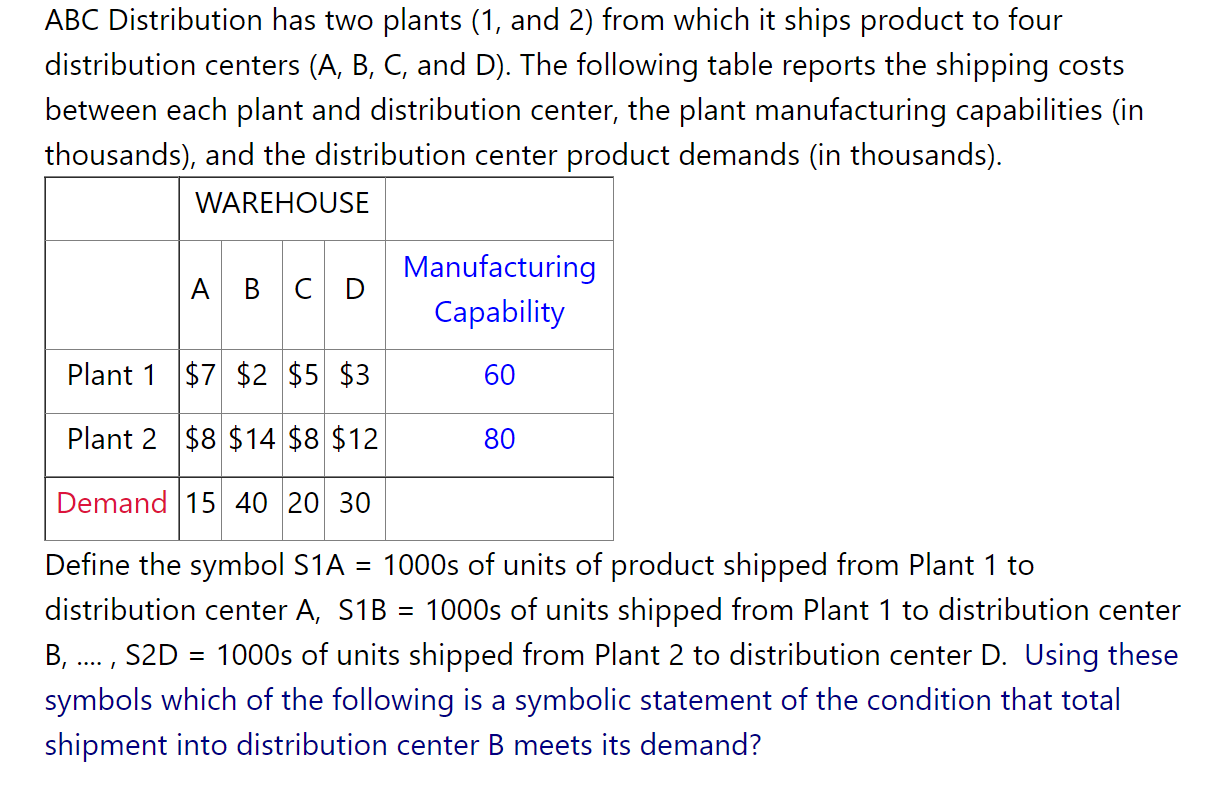 Solved ABC Distribution has two plants (1, and 2) from which | Chegg.com