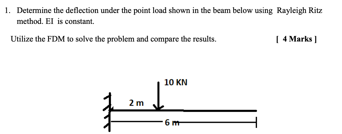 Solved 1. Determine the deflection under the point load | Chegg.com