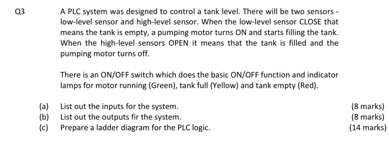 Solved A PLC system was designed to control a tank level. | Chegg.com