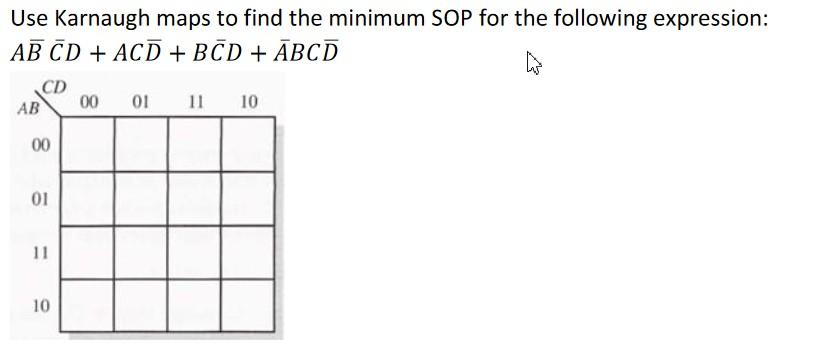 Solved Use Karnaugh maps to find the minimum SOP for the | Chegg.com
