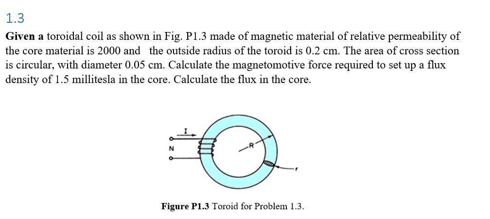 Solved Given a toroidal coil as shown in Fig. P1.3 made of | Chegg.com