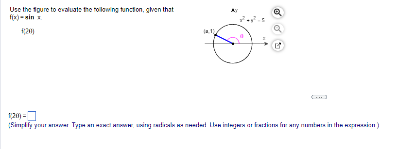 Solved Use the figure to evaluate the following function, | Chegg.com
