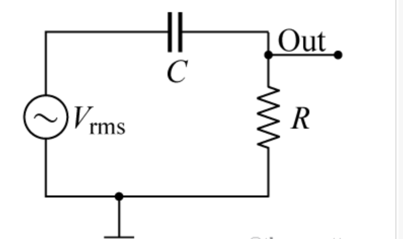 Solved (4\%) Problem 7: An RC high-pass filter is shown in | Chegg.com