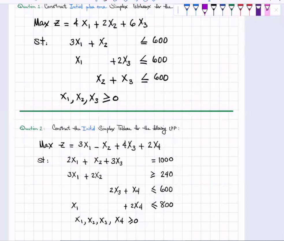 Solved Quation 1 Construct Initial Plus One Simplex 