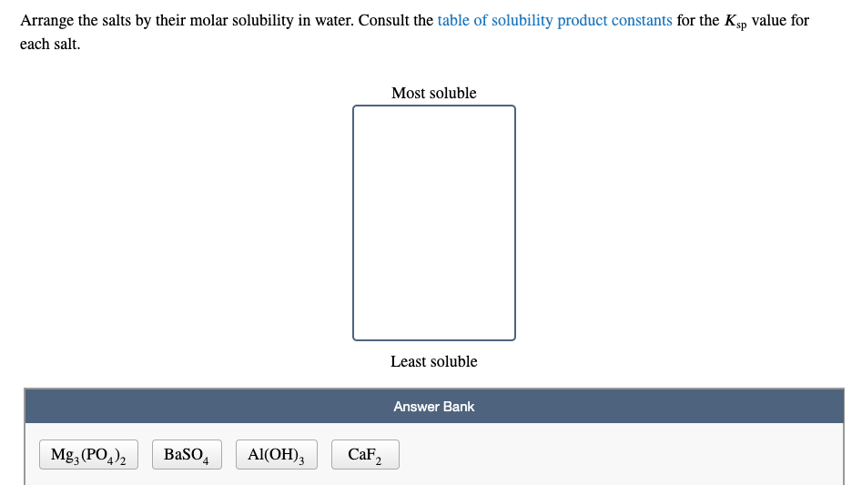 Solved Arrange the salts by their molar solubility in water. | Chegg.com