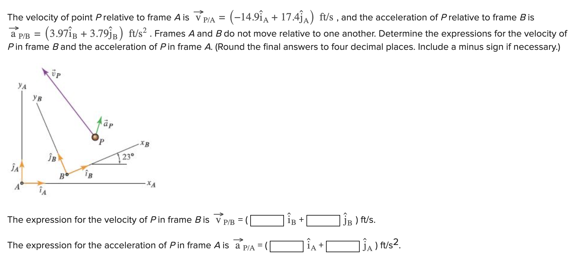 Solved The velocity of point P relative to frame A is | Chegg.com