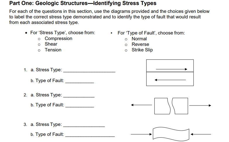 Solved Part One: Geologic Structures-Identifying Stress | Chegg.com