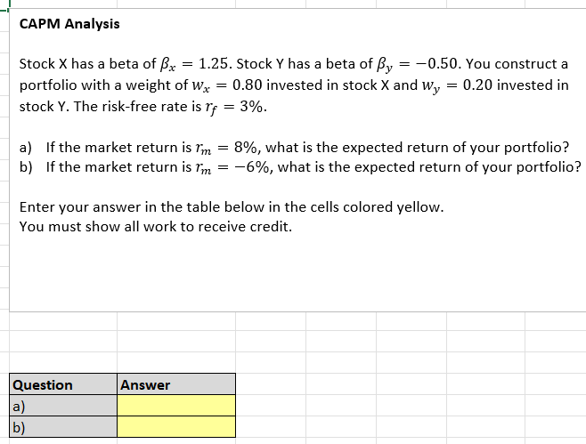 Solved Stock X has a beta of βx=1.25. Stock Y has a beta of | Chegg.com