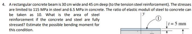 Solved 4. A rectangular concrete beam is 30 cm wide and 45 | Chegg.com