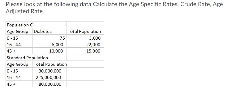 Solved Please look at the following data Calculate the Age | Chegg.com
