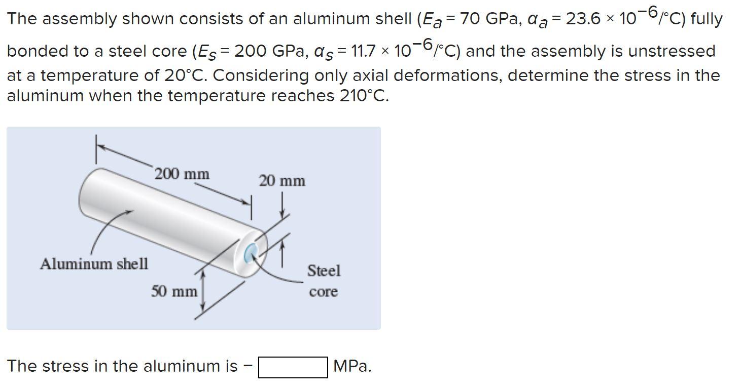 Solved The assembly shown consists of an aluminum shell | Chegg.com