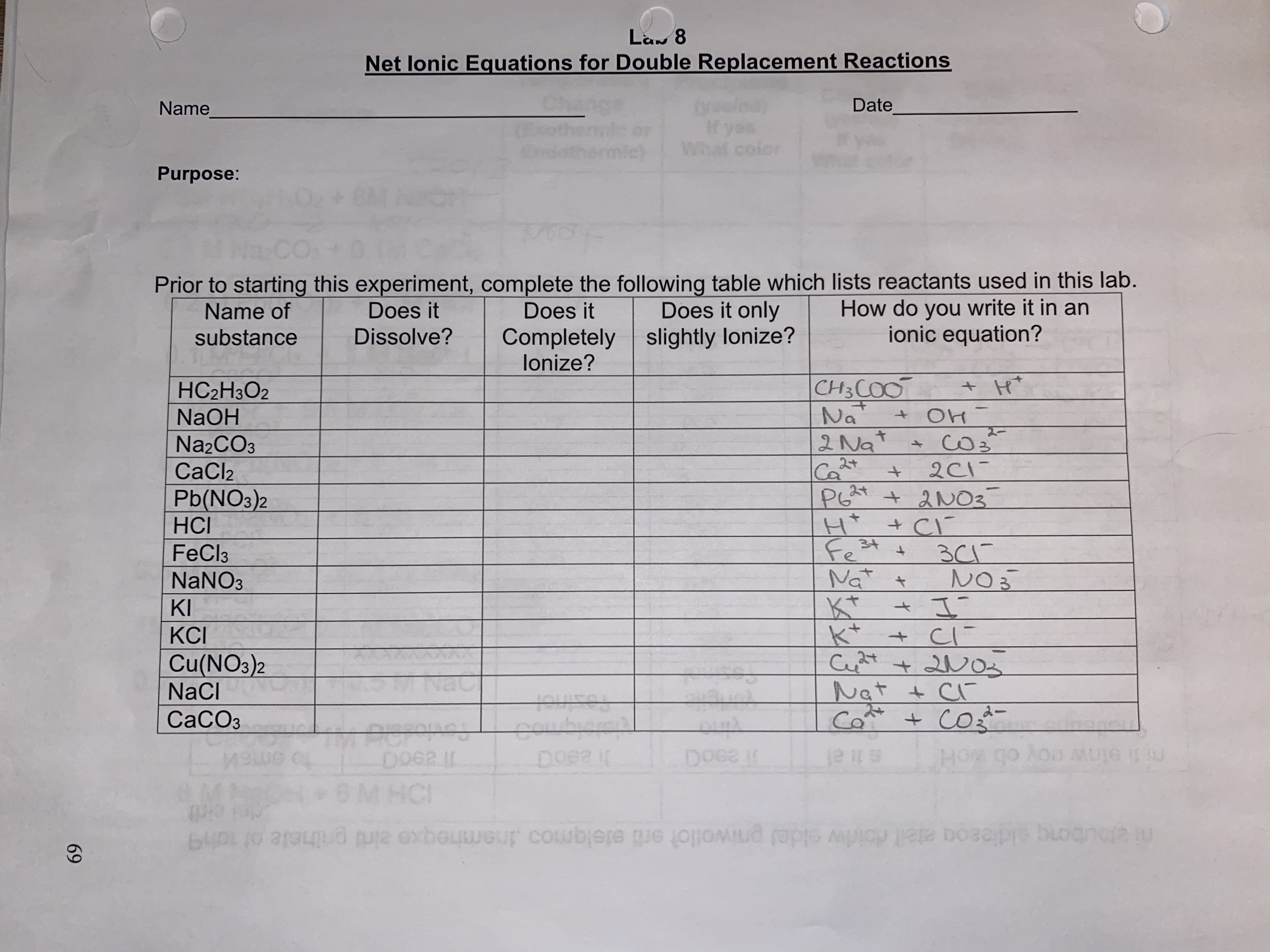 Solved Purpose: | Chegg.com