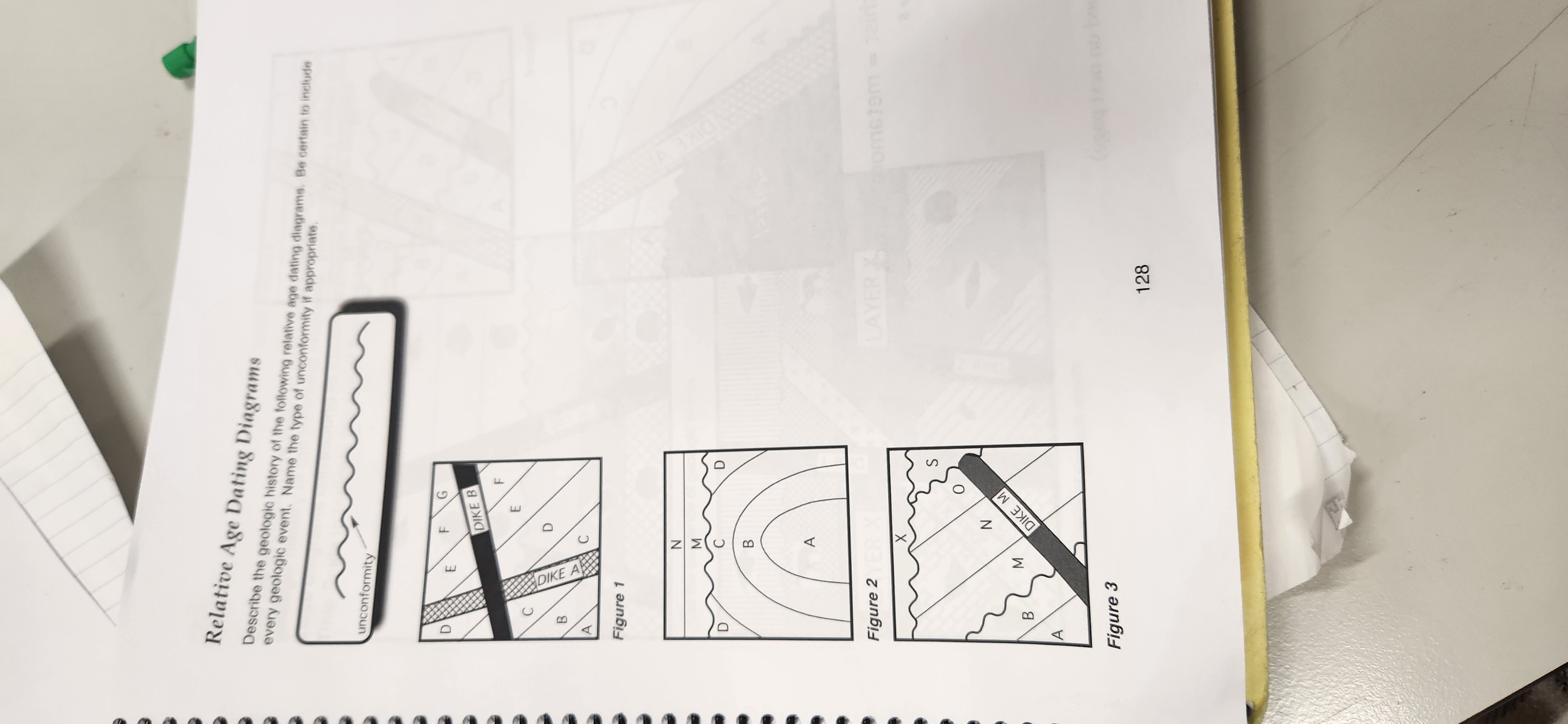 Solved Relative Age Dating Diagrams Describe the geologic | Chegg.com