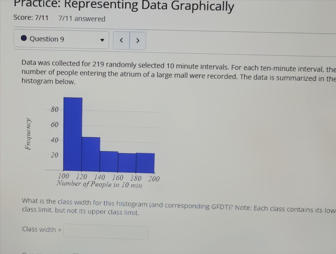 Solved Practice: Representing Data Graphically Score: 7/11 | Chegg.com