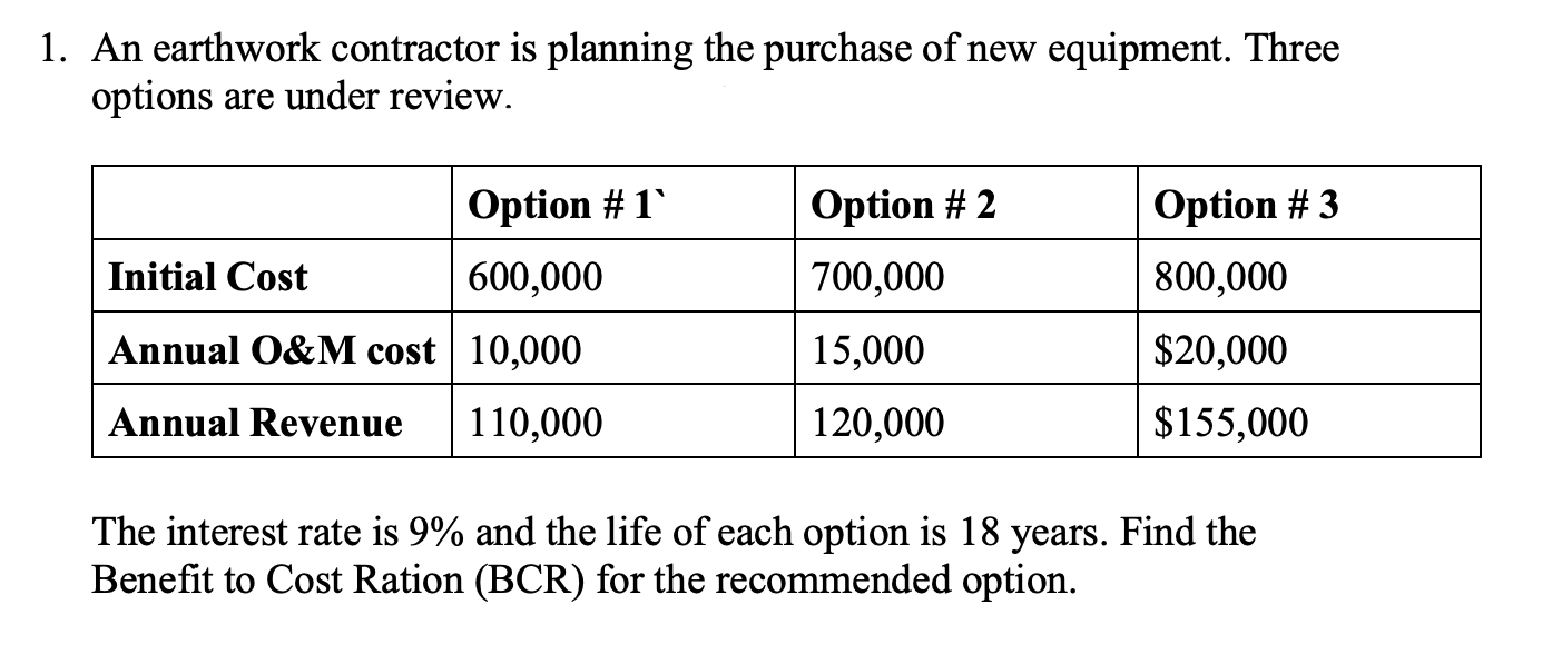 Solved 1. An earthwork contractor is planning the purchase | Chegg.com