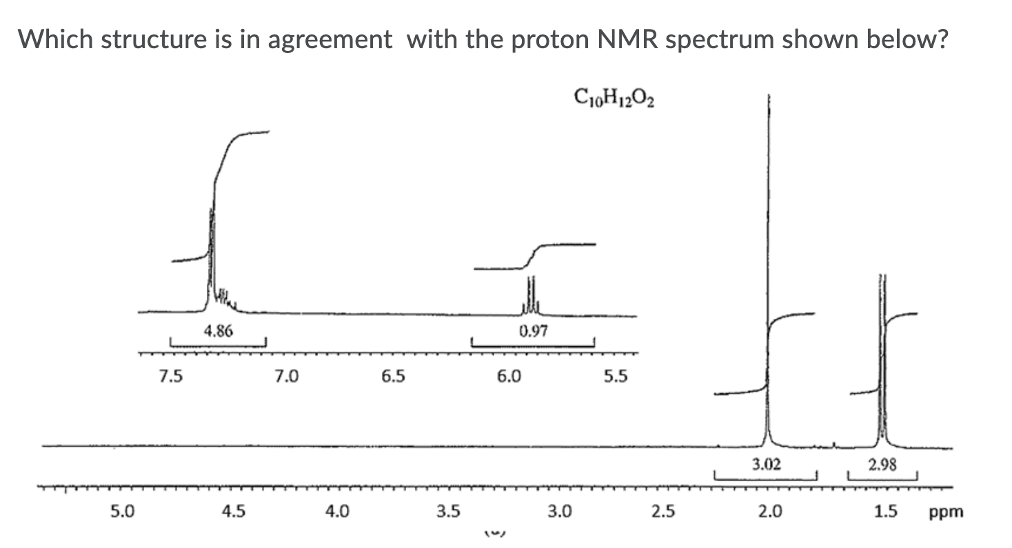 Solved Which structure is in agreement with the proton NMR | Chegg.com