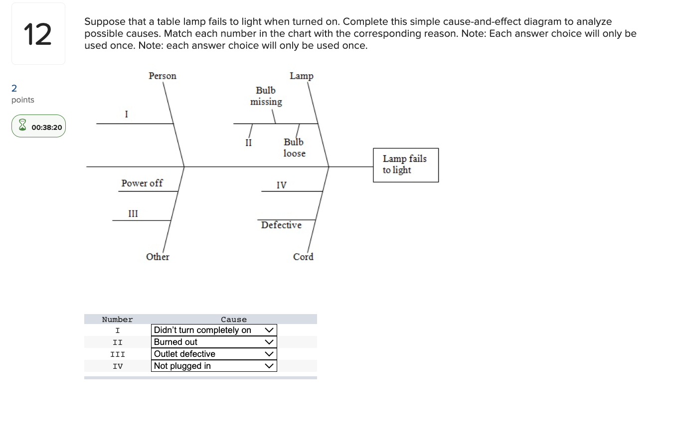 Solved The manager of a carpet store is trying to determine | Chegg.com