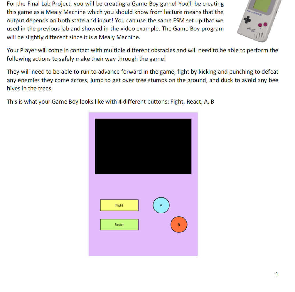 GAME BOY For the Final Lab Project, you will be | Chegg.com