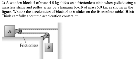 Solved 2) A wooden block A of mass 4.0 kg slides on a | Chegg.com