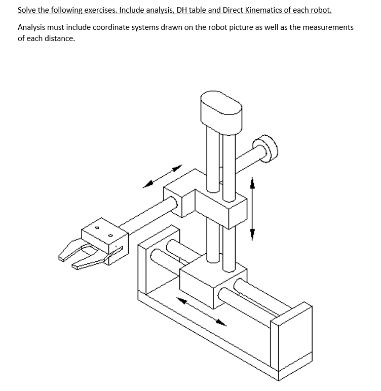 Solved Solve the following exercises. Include analysis, DH | Chegg.com