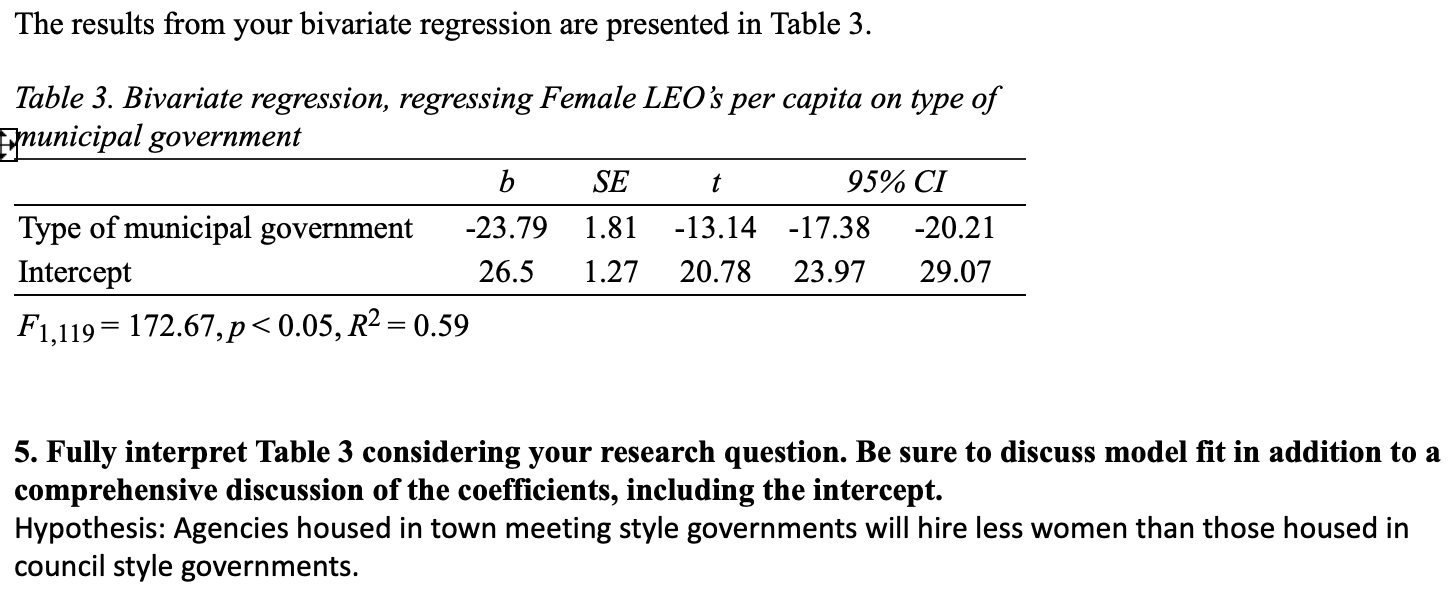 Solved The results from your bivariate regression are | Chegg.com