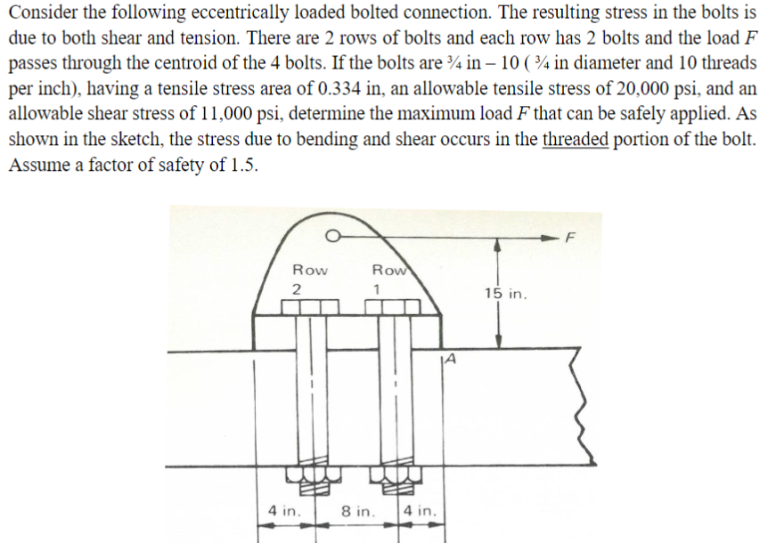 Solved Consider the following eccentrically loaded bolted | Chegg.com