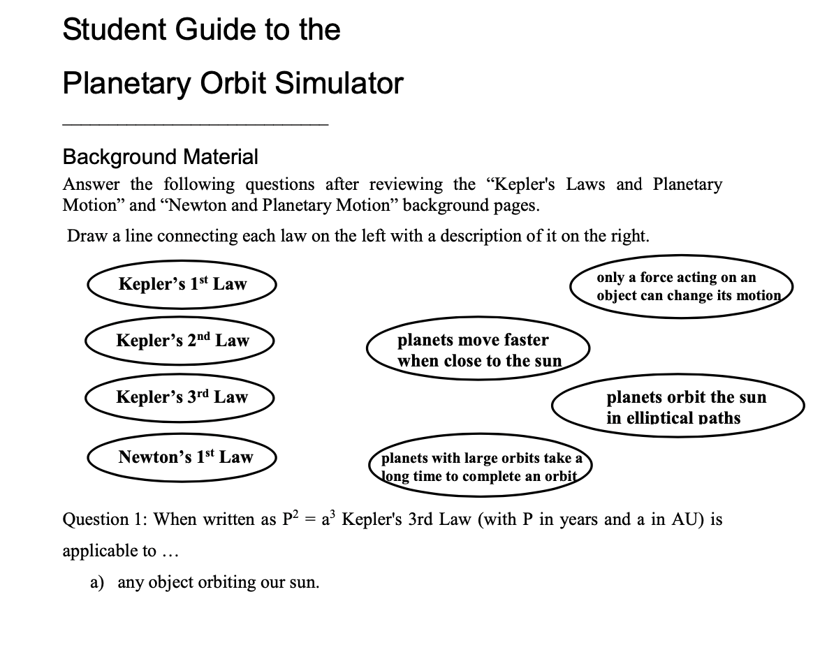 Solved Student Guide to the Planetary Orbit Simulator | Chegg.com