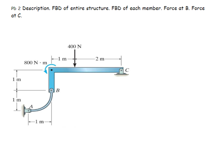 Solved Pb 2 Description. FBD of entire structure. FBD of | Chegg.com