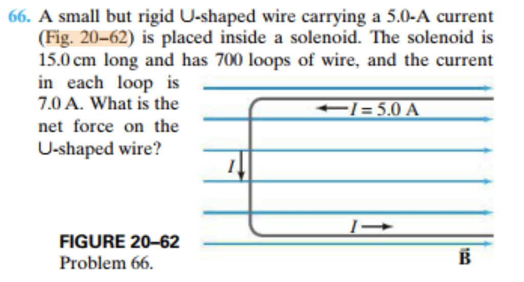 Solved 66. A small but rigid U-shaped wire carrying a 5.0-A | Chegg.com