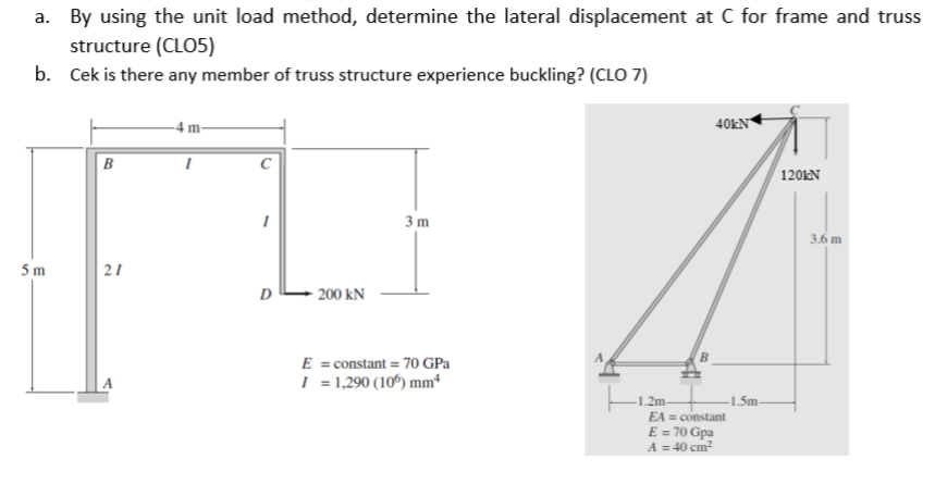 Solved a. By using the unit load method, determine the | Chegg.com