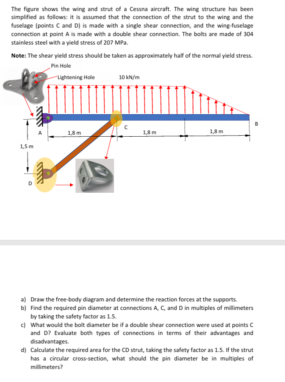 Solved The figure shows the wing and strut of a Cessna | Chegg.com