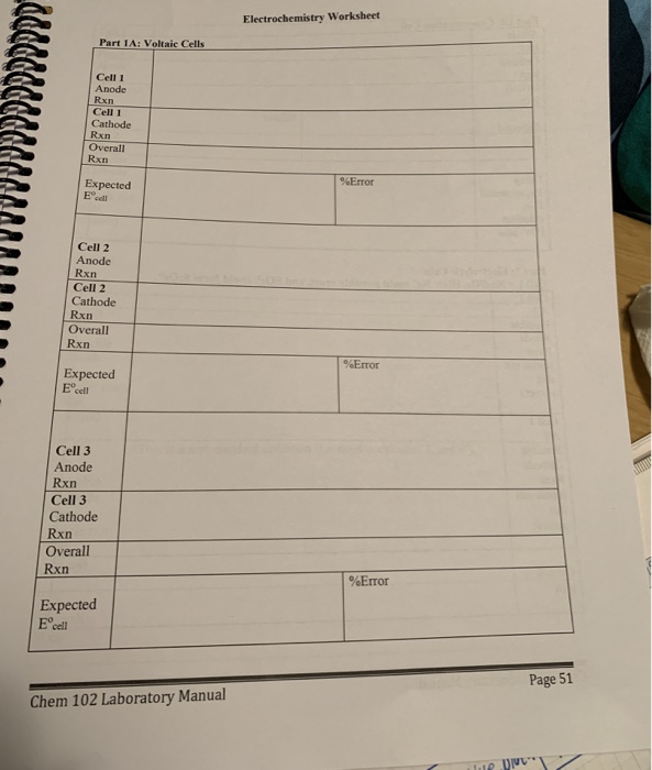 Electrochemistry Worksheet Part 1A: Voltaic Cells | Chegg.com