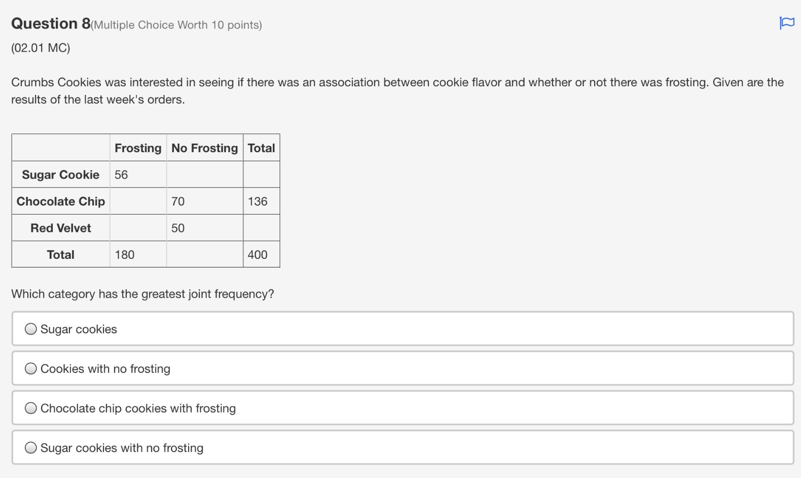 Solved Question 8(Multiple Choice Worth 10 points) (02.01 | Chegg.com
