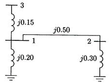 Solved 1-Using the method of building algorithm find the bus | Chegg.com