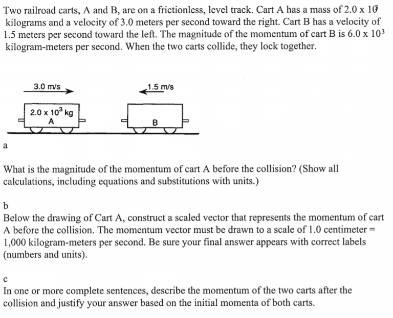Solved Two railroad carts, A and B, are on a frictionless, | Chegg.com