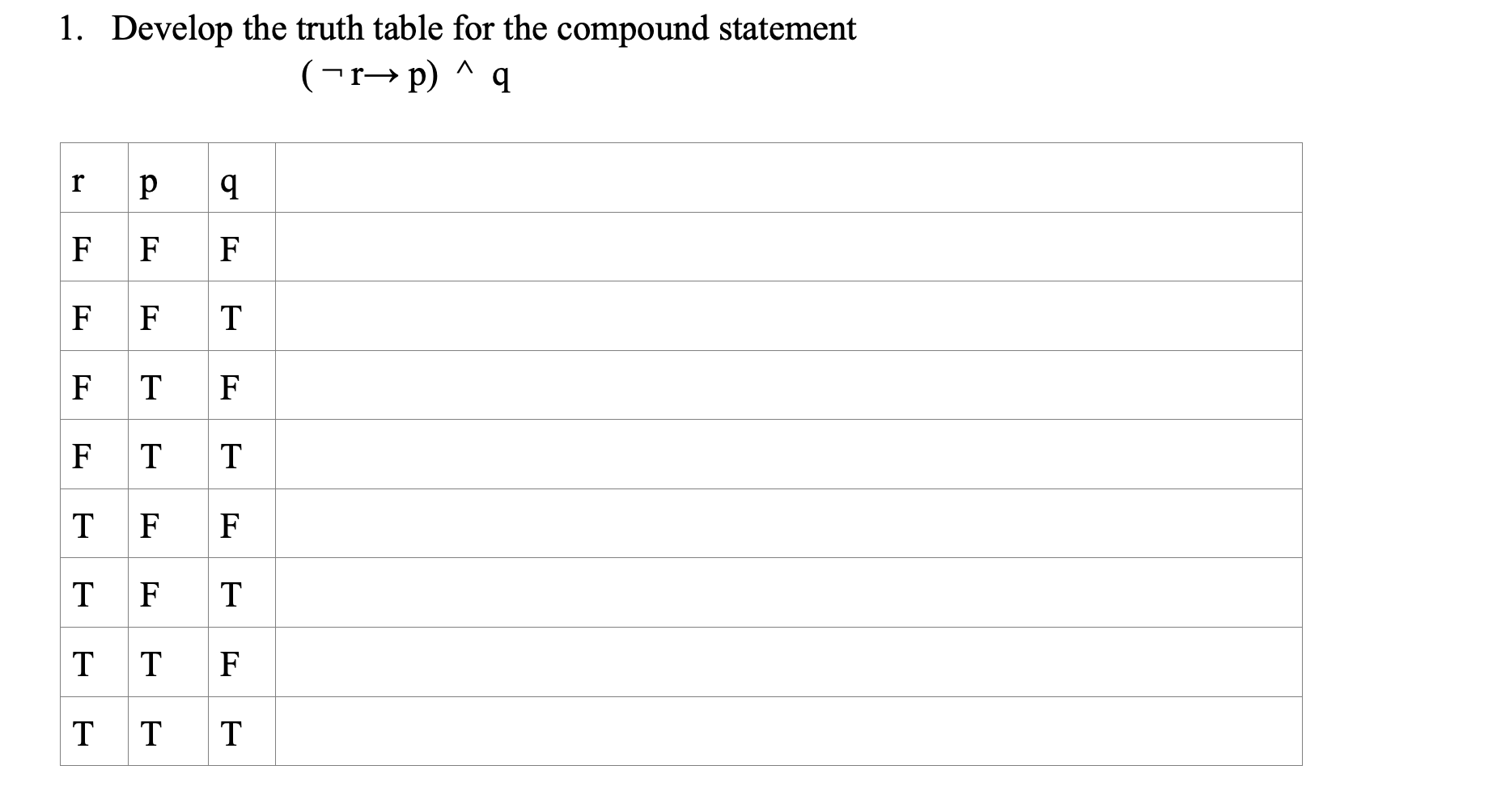 Solved 1. Develop the truth table for the compound statement | Chegg.com