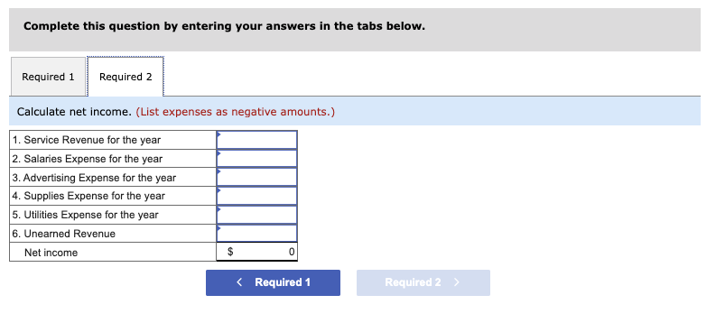 Solved Consider the following information:Service Revenue | Chegg.com