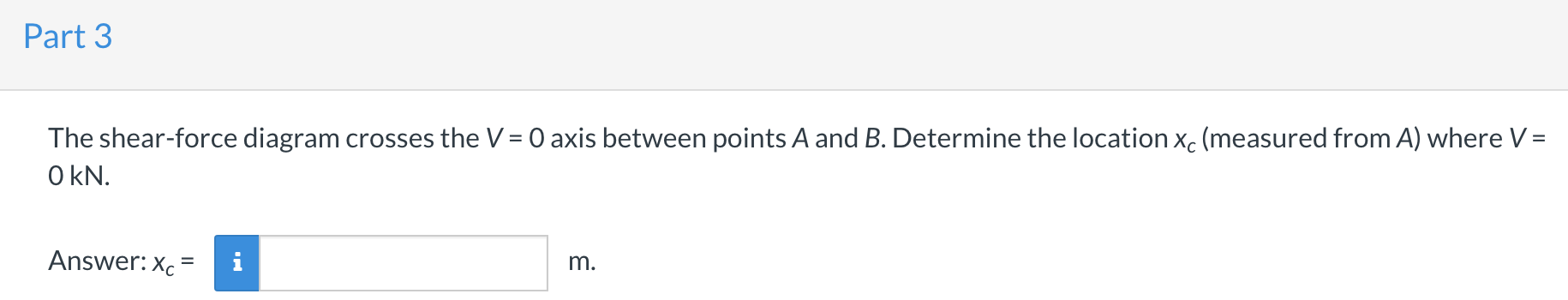 Solved Part 1 Use the graphical method to construct the | Chegg.com