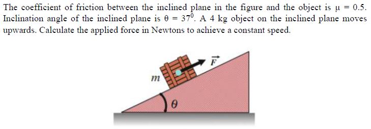Solved The coefficient of friction between the inclined | Chegg.com